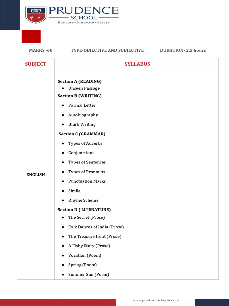 G5 Annual Examination Syllabus 2024-25 | PDF