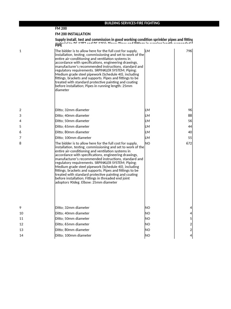 Fire Fighting Pdf Pump Fire Sprinkler System
