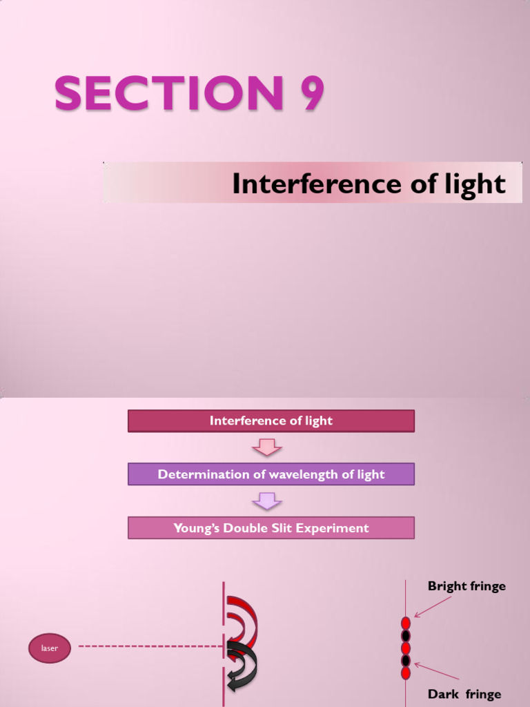 Lesson 14 Light Interference | PDF | Wavelength | Electromagnetic Radiation