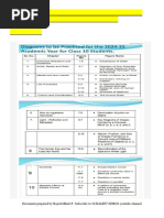 Important Diagrams for Class 10 Science | PDF
