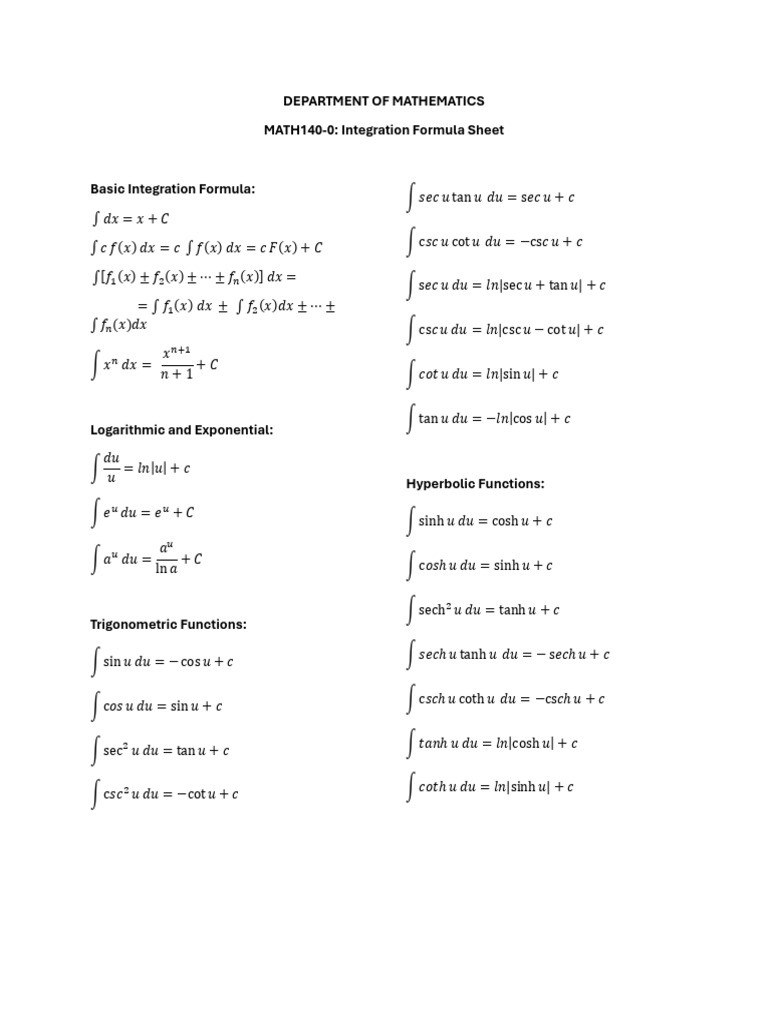 CO3 Formula Sheet | PDF