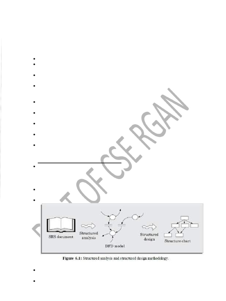 Software - Engineering R16 68 103 | PDF | Graphical User Interfaces | Computer Programming