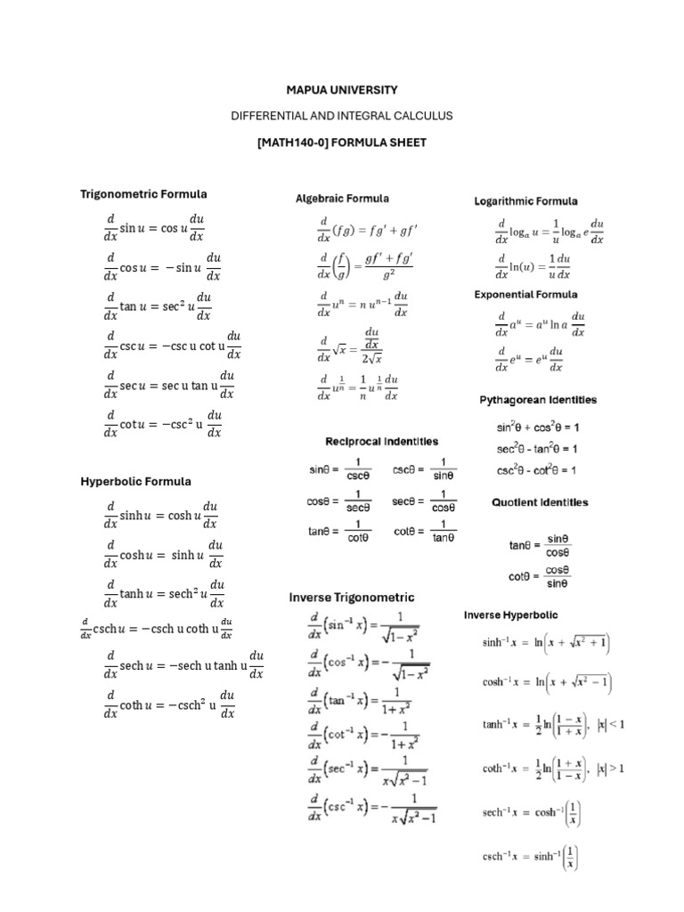 CO1 Formula Sheet | PDF