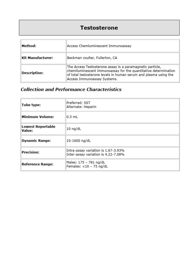 BC013 Total Testosterone (Access) | PDF