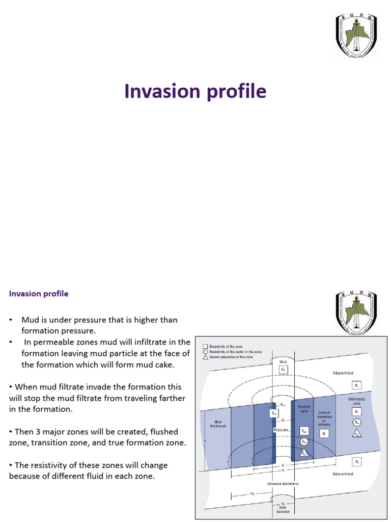 Invation Profile and GR - Caliper L2.lec1 | PDF