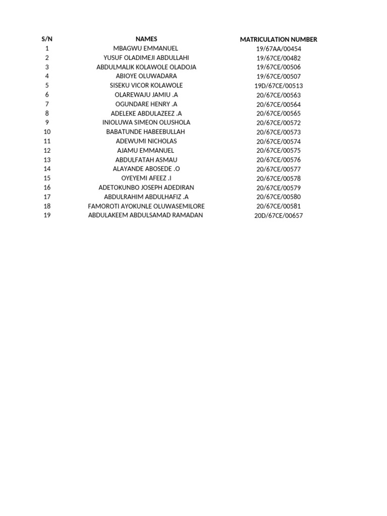 Group 1 Cee 575 Field Work | PDF