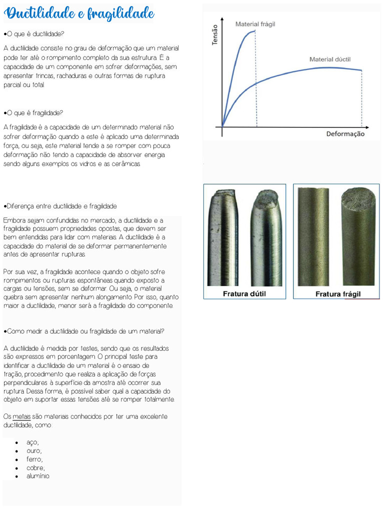 Ductilidade e Fragilidade | PDF
