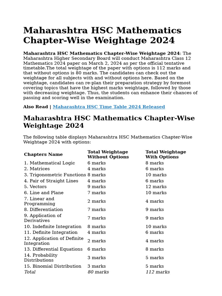 Maharashtra HSC MATHS Chapter-Wise Weightage 2024 | PDF | Mathematics ...