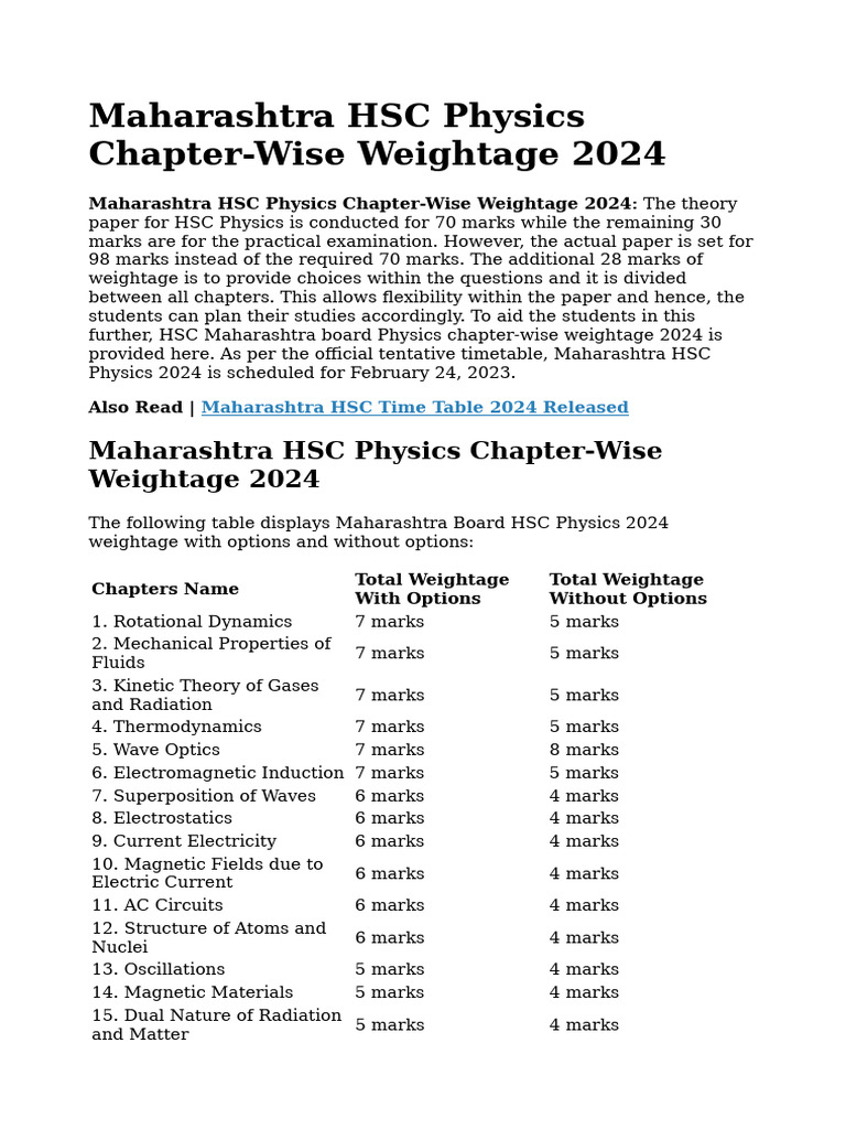 Maharashtra HSC PHYSICS Chapter-Wise Weightage 2024 | PDF | Physics | Electromagnetic Radiation