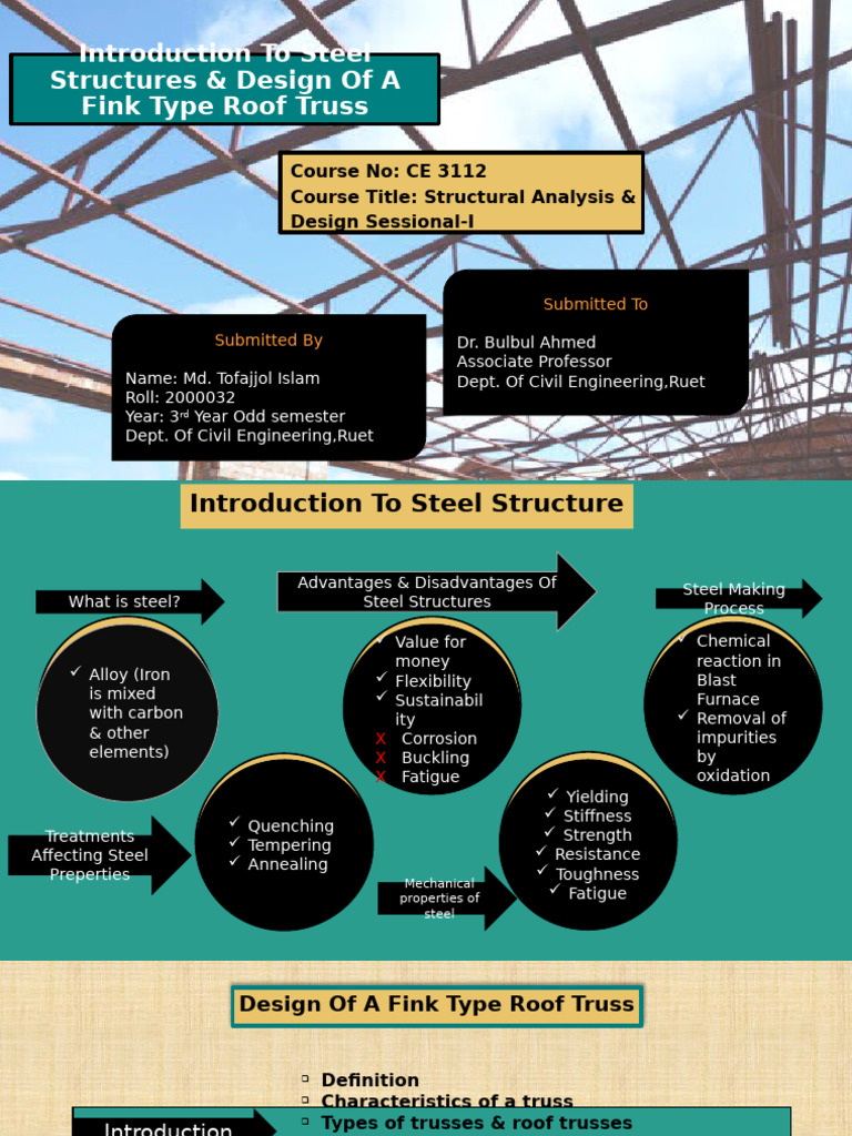 Introduction To Steel Structures & Design of A Fink Type Roof Truss ...