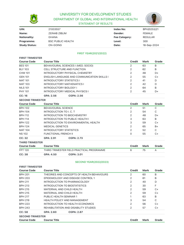 UCM Enterprise | Student 5 | PDF | Public Health | Science
