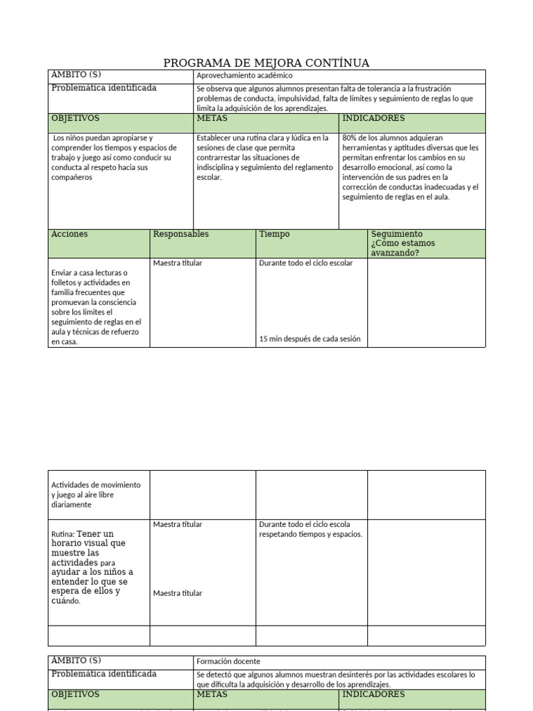 PROGRAMA DE MEJORA CONTÍNUA(preescolar) | PDF | Educación de la primera infancia | Aprendizaje