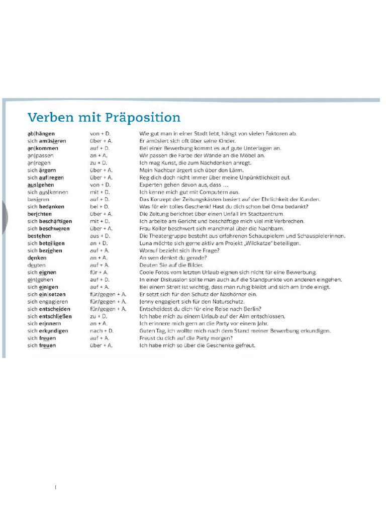 VERBOS CON PREPOSICIONES | PDF