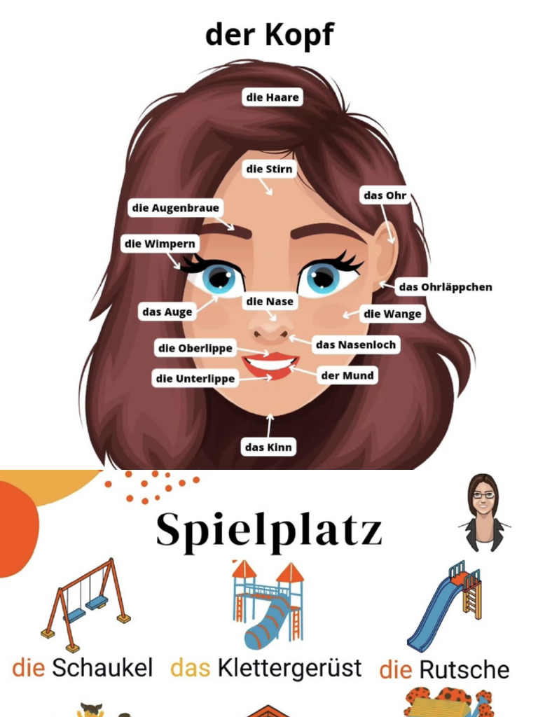 Palabras Aleman Vocabulario | PDF