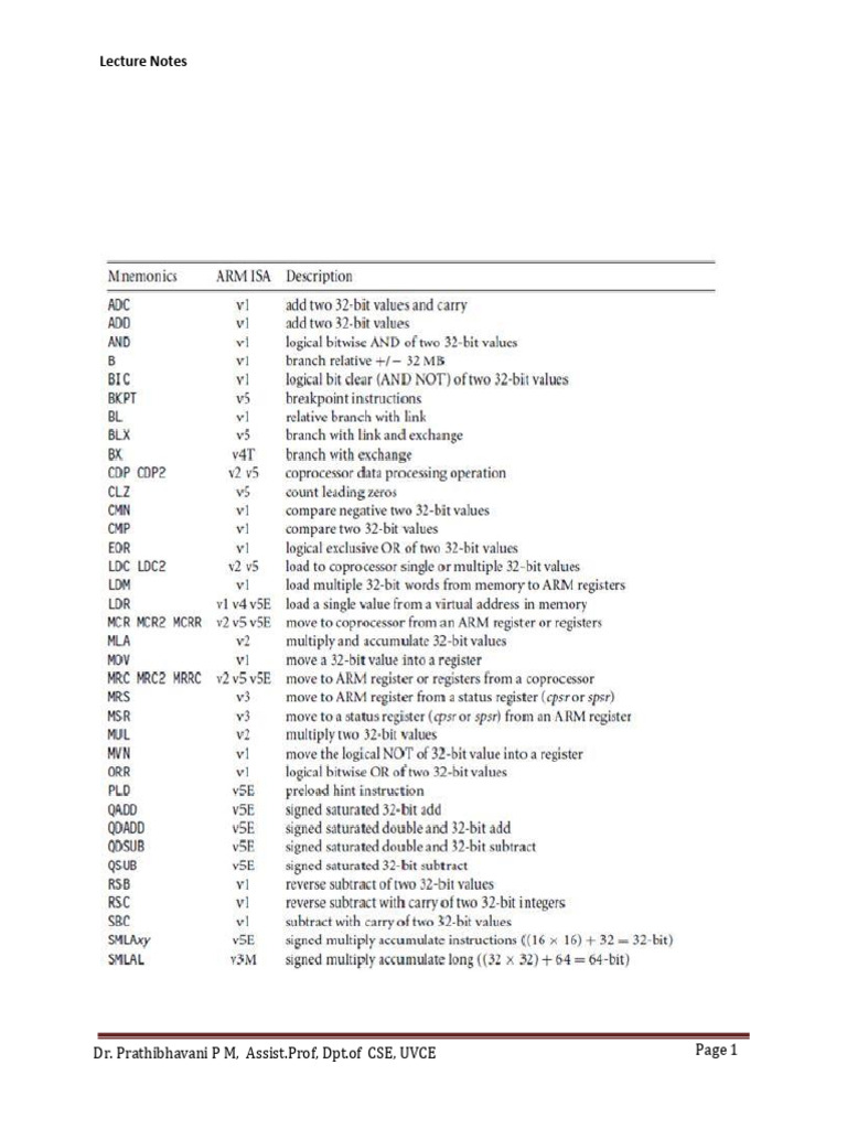 Mpmodule5new Pdf Integer Computer Science Pointer Computer