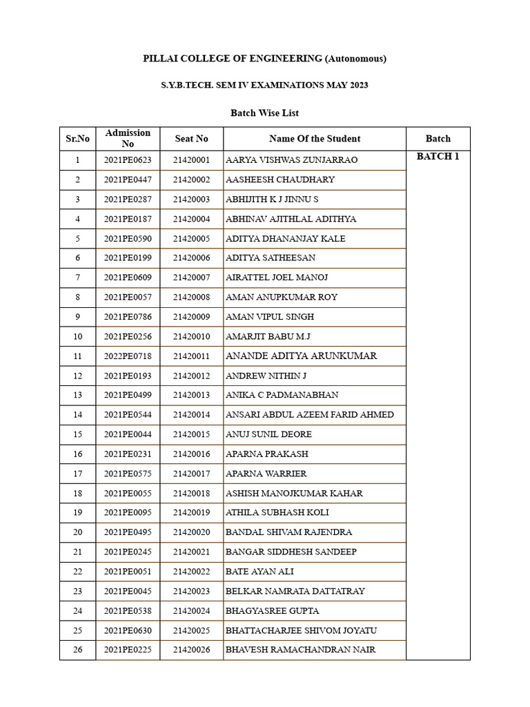 SE COMP-Batchwise List | PDF