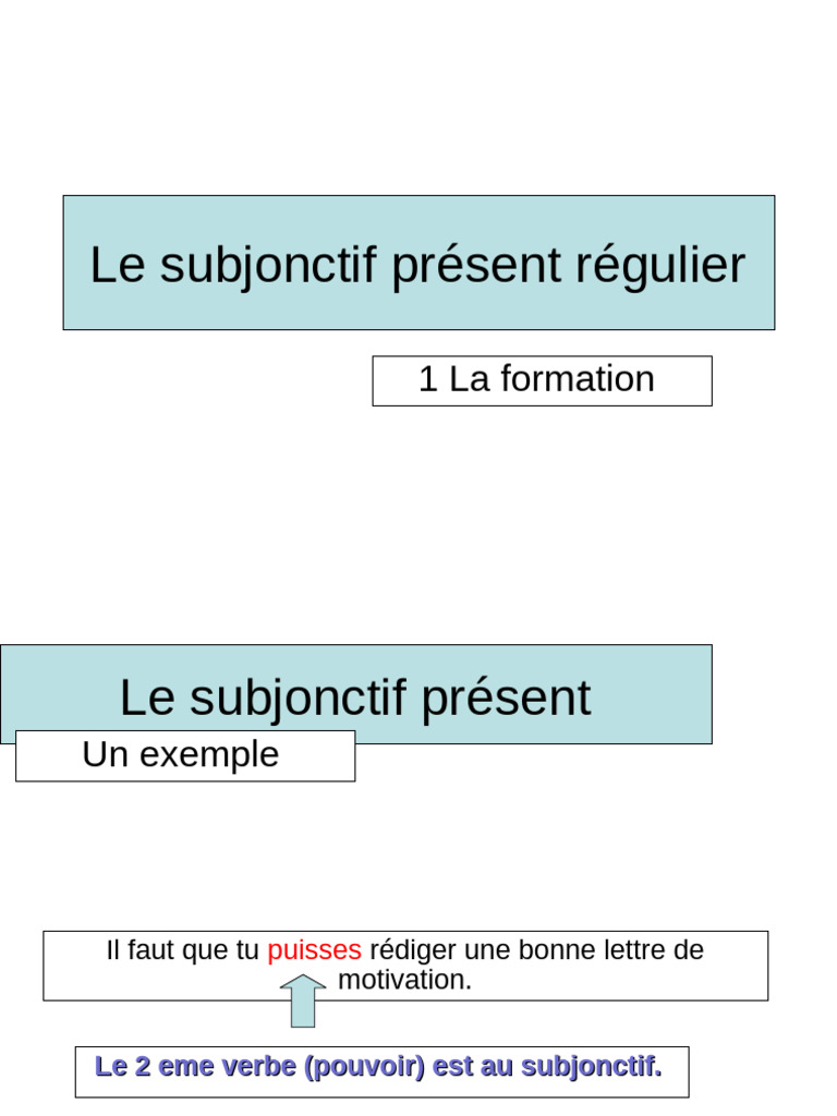 F5 Le subjonctif régulier formation | PDF | Verbe | Relations syntaxiques