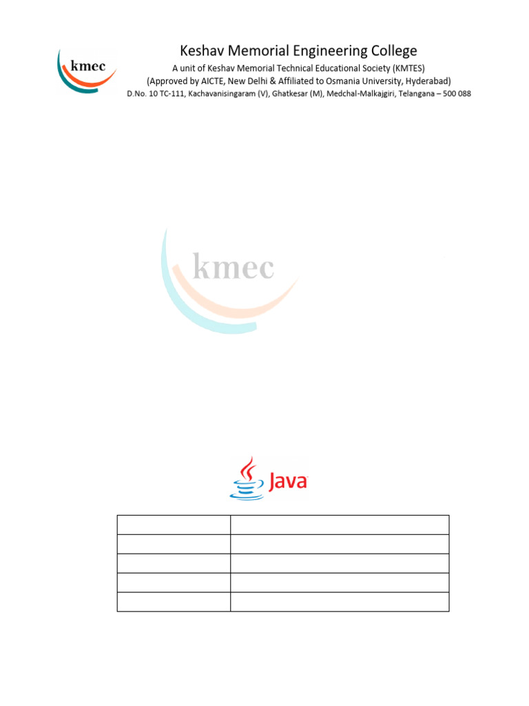 CSM Java Lab Manual | PDF | Area | Method (Computer Programming)