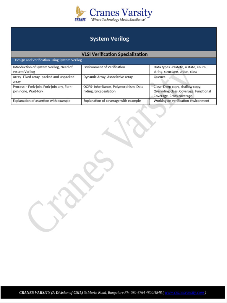 System Verilog | PDF System Verilog | PDF