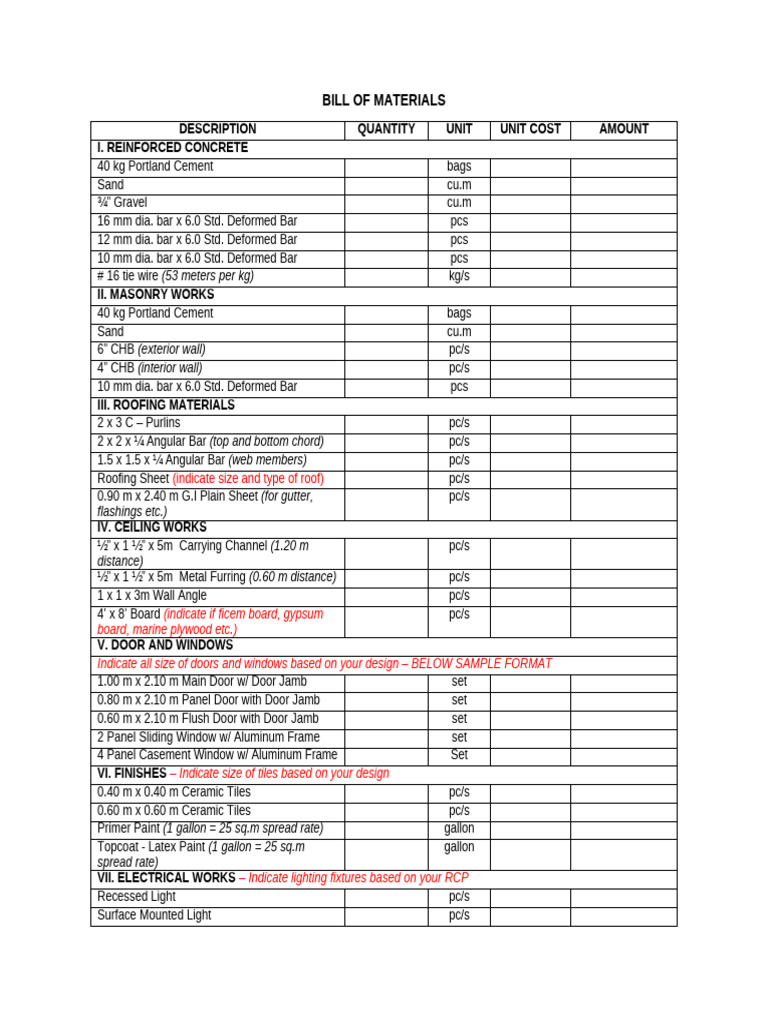 Bill of Materials for Construction | PDF | Door | Wall