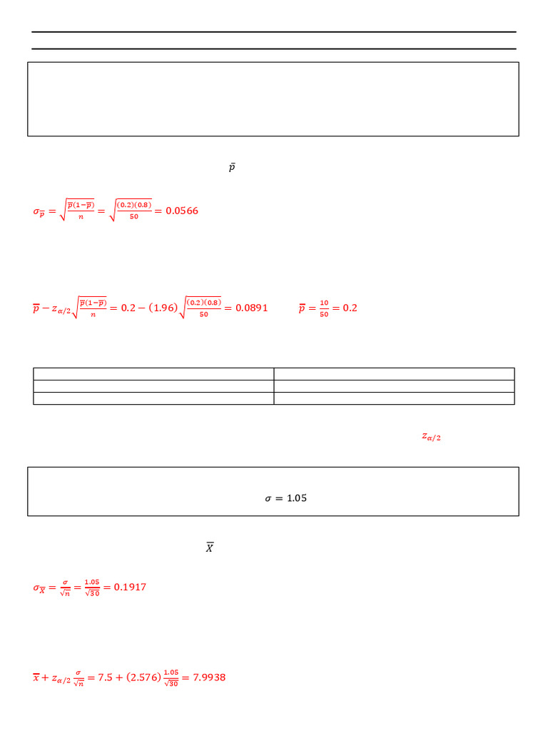 JGI220 - Tutorial 10 - Memorandum - 2024 | PDF | Confidence Interval | Standard Error