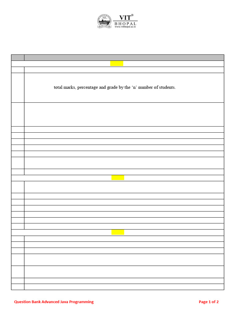 Adv Java Programming - Qs Bank - Unit 1,2,3 | PDF | Databases | Method (Computer Programming)