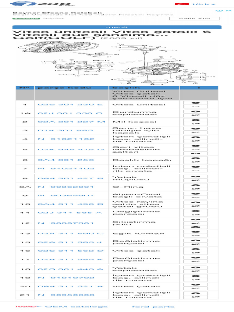 Gearbox | PDF