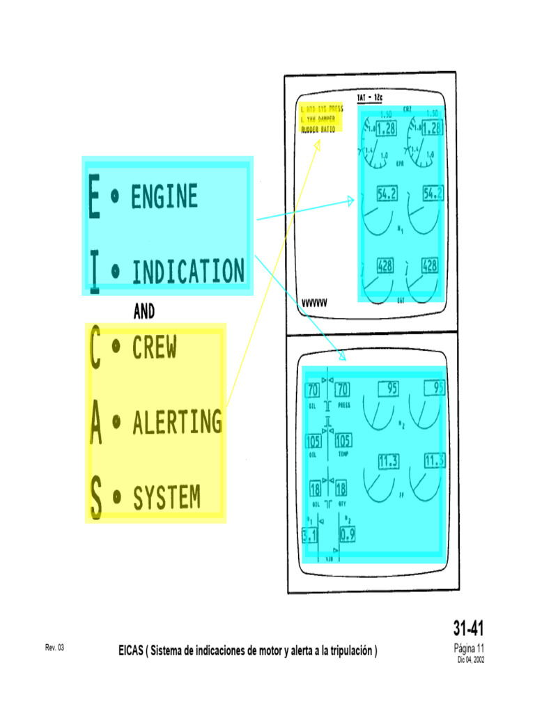 Guía Completa del Sistema EICAS B-767 | PDF | Aviación | Aeronave