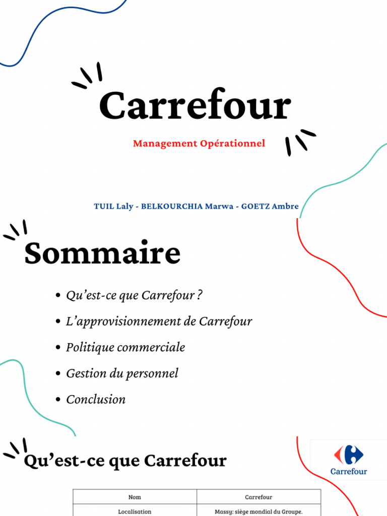 Carrefour - Management Opérationnel | PDF