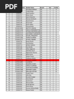 Student List 2024-25 | PDF