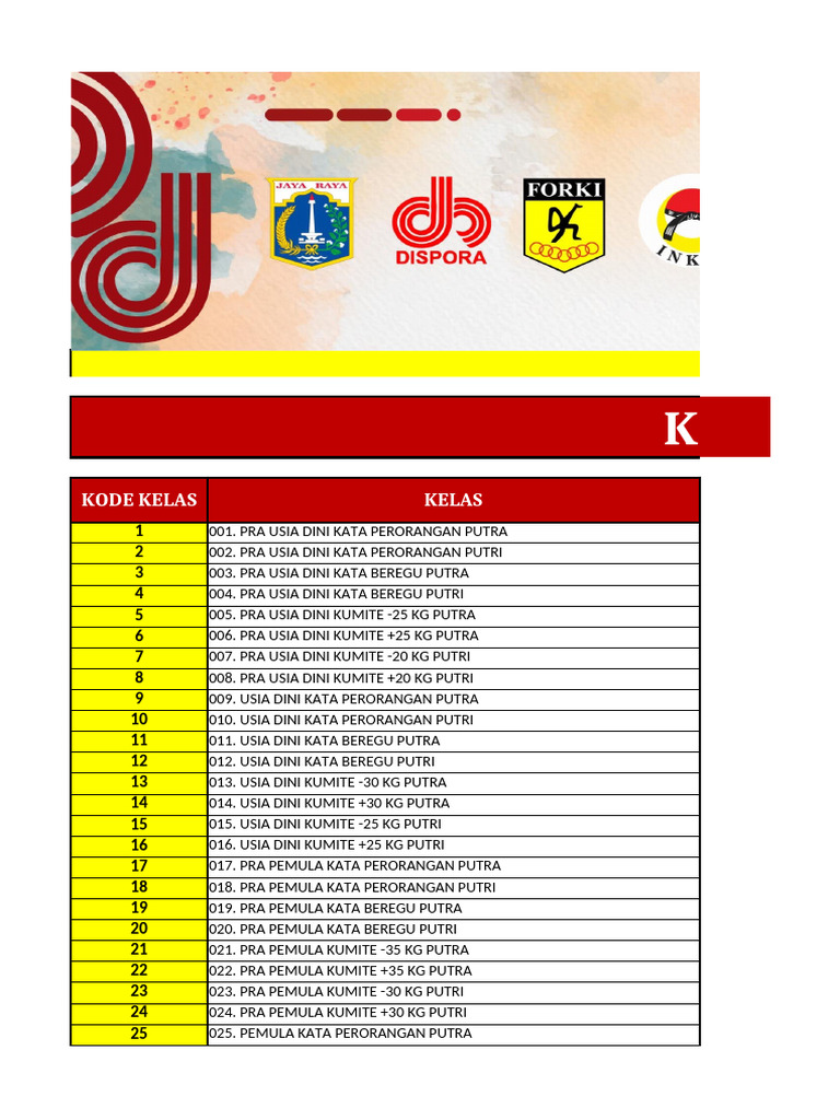 Form Festival Brigif 1 | PDF