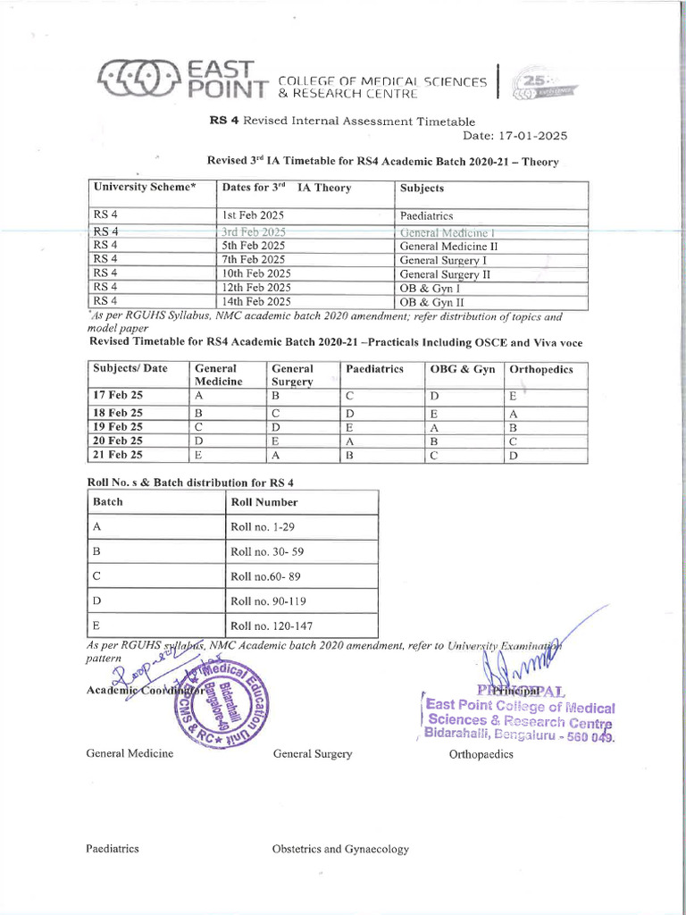 MBBS Phase III Part 2 Revised Internal Assessment - 250117 - 133117 | PDF
