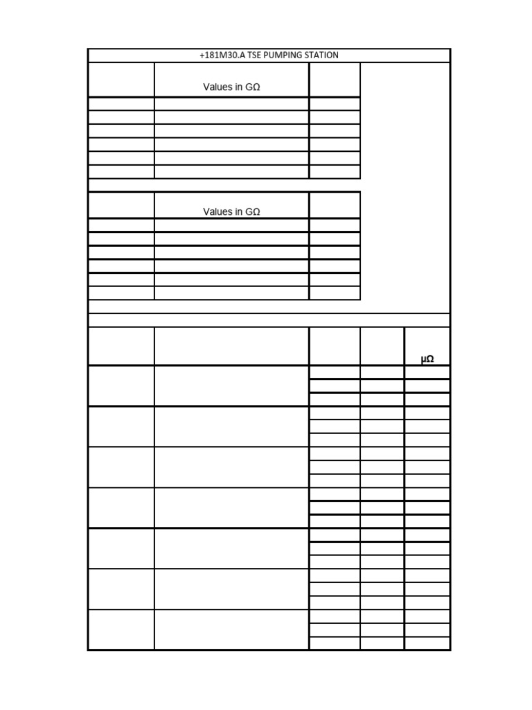 Meters Error Calculation | PDF | Electrical Engineering | Electricity