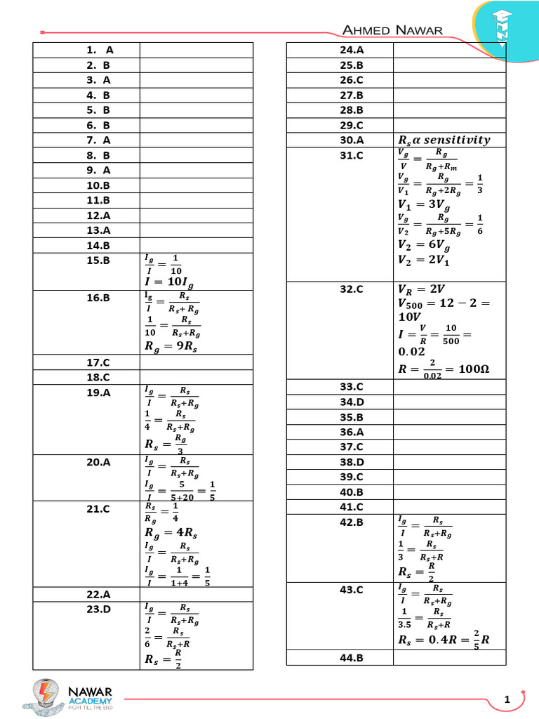 M.A Session 5 ch.2 (2025) | PDF