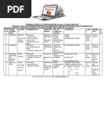 Ict S4 Tg Pdf Educational Assessment Learning