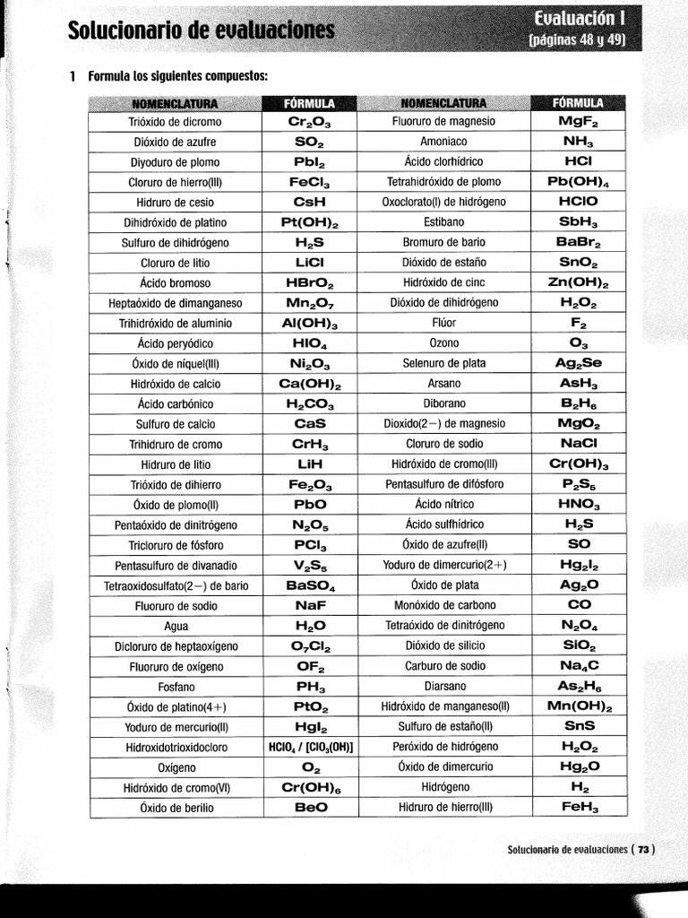 Soluciones ejercicios finales I | PDF