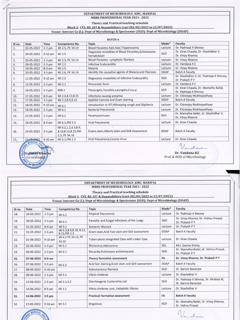 (A) Block 2 PY 2 MBBS (2020 Batch) - 04262022150257 | PDF