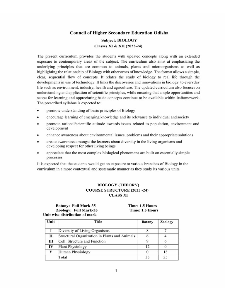 Biology CHSE 2023 | PDF