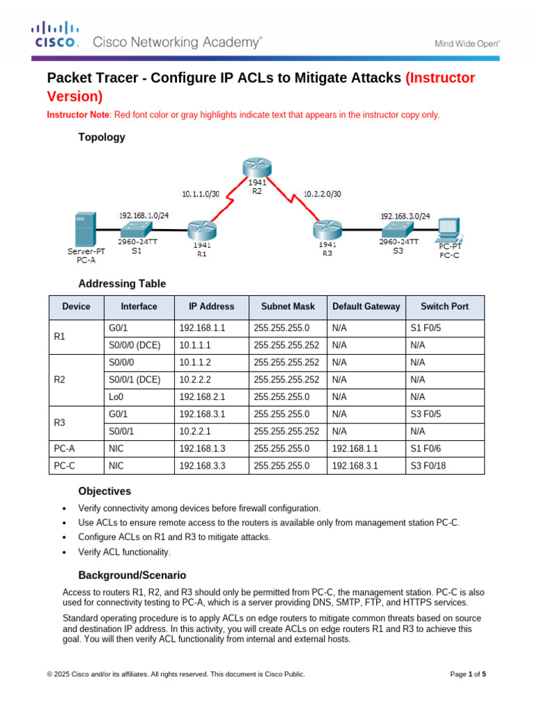4.1.2.5 Packet Tracer - Configure IP ACLs To Mitigate Attacks - Instructor | PDF | Router ...