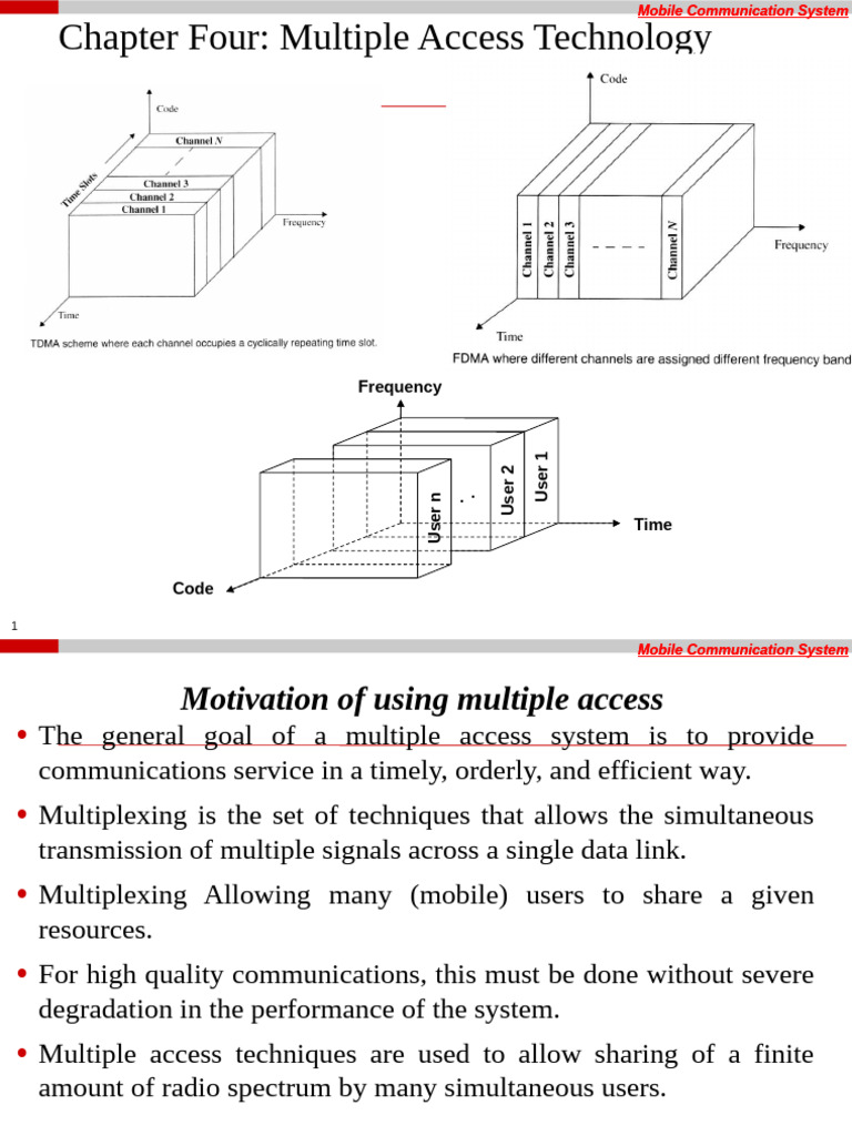 chapter 4 Multiple Access | PDF | Channel Access Method | Orthogonal Frequency Division Multiplexing