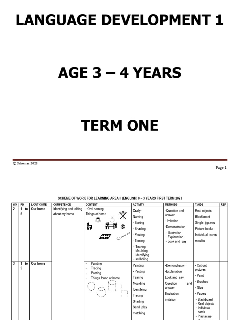 Lesson Notes For Primary One Reading | PDF | Drawing | Imitation