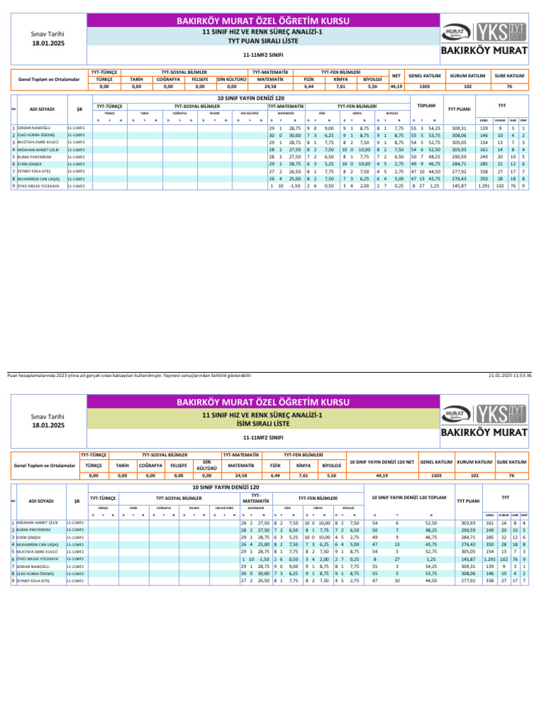 11 MF 2 - Hiz Ve Renk Siralama | PDF