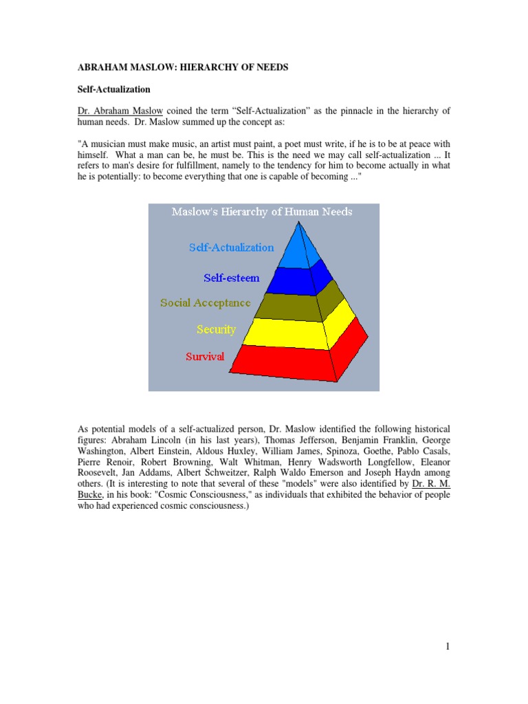 Self Actualization Abraham Maslow