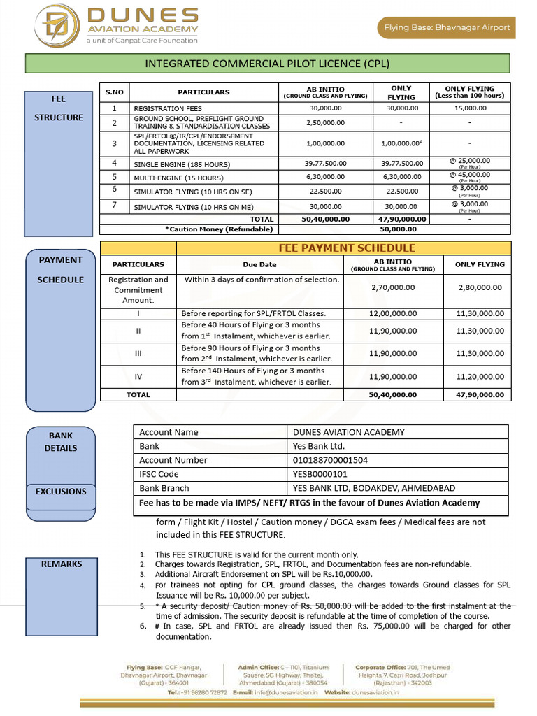 Fees Structure - August 2024 | PDF | Aviation | Aeronautics