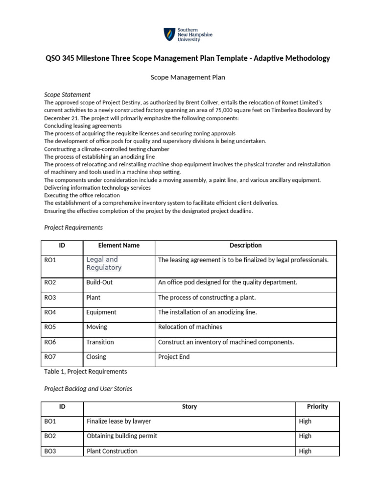 QSOHW42-345 Milestone Three Scope Management Plan Template - Adaptive ...