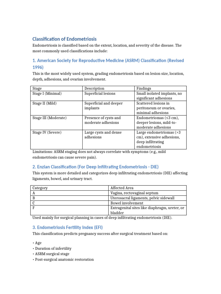 Endometriosis Classification Guide | PDF | Causes Of Death | Gynaecology