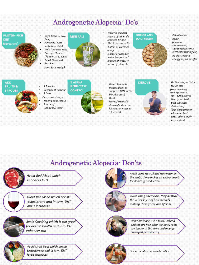 Diet Chart - Do's & Don't | PDF