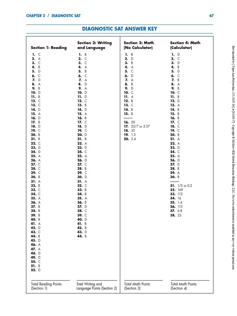SAT Test 1 Answer Key Dragged 1 | PDF