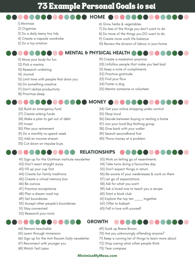 73 Personal Goal Examples to Inspire | PDF