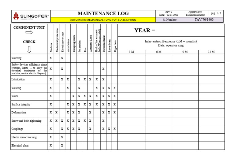 TAV-70-1400 Maintenance Log | PDF | Equipment | Manufactured Goods